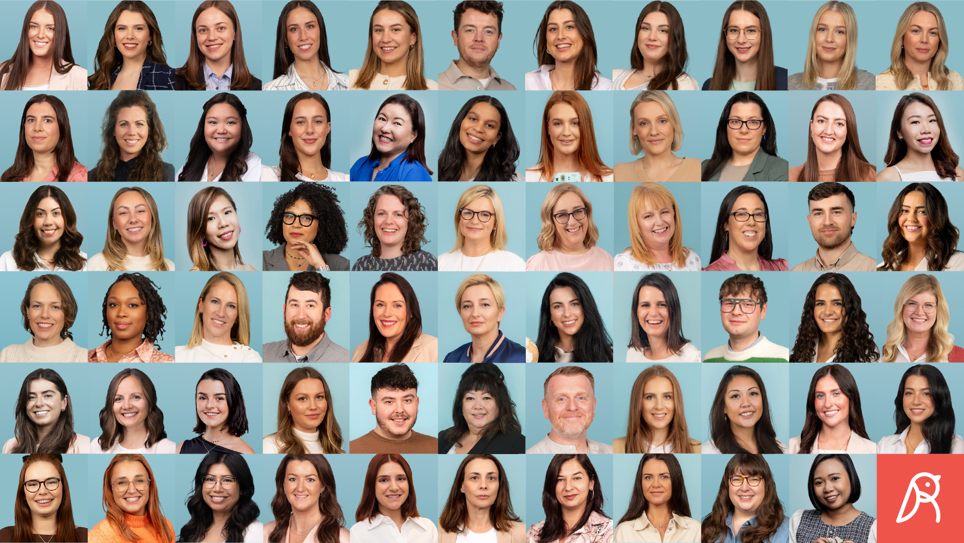 Working At Red Robin Events | Great Place To Work? Ireland